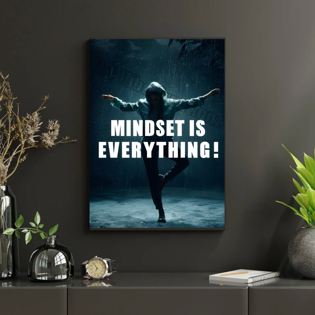 4 Motivational Posters Mindset Prints Mindset Digital Art Mindset is ...