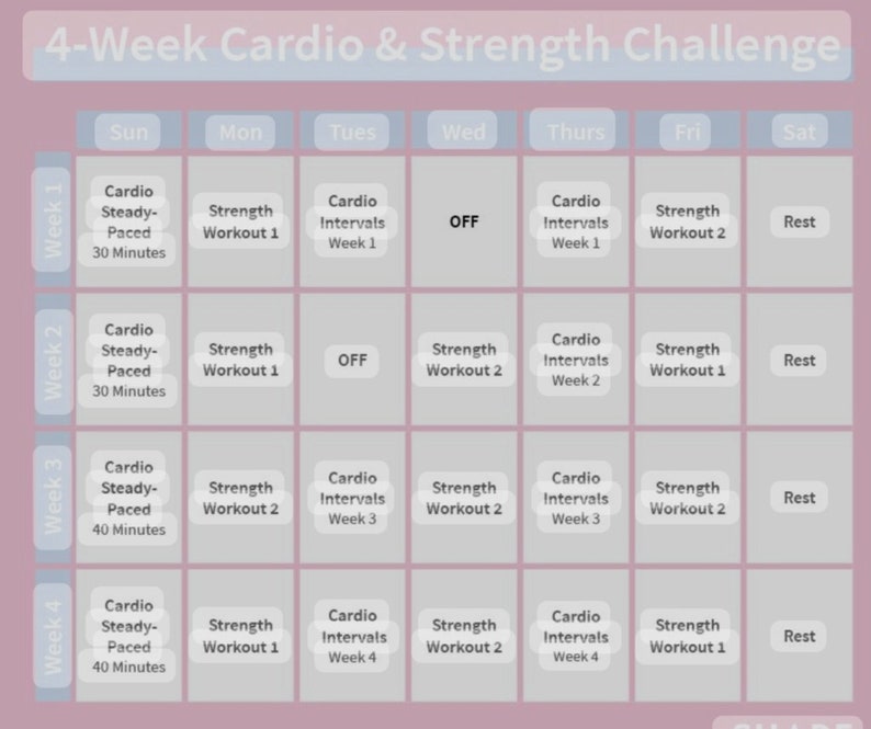 4 Week Cardio & Strength Challenge - Etsy