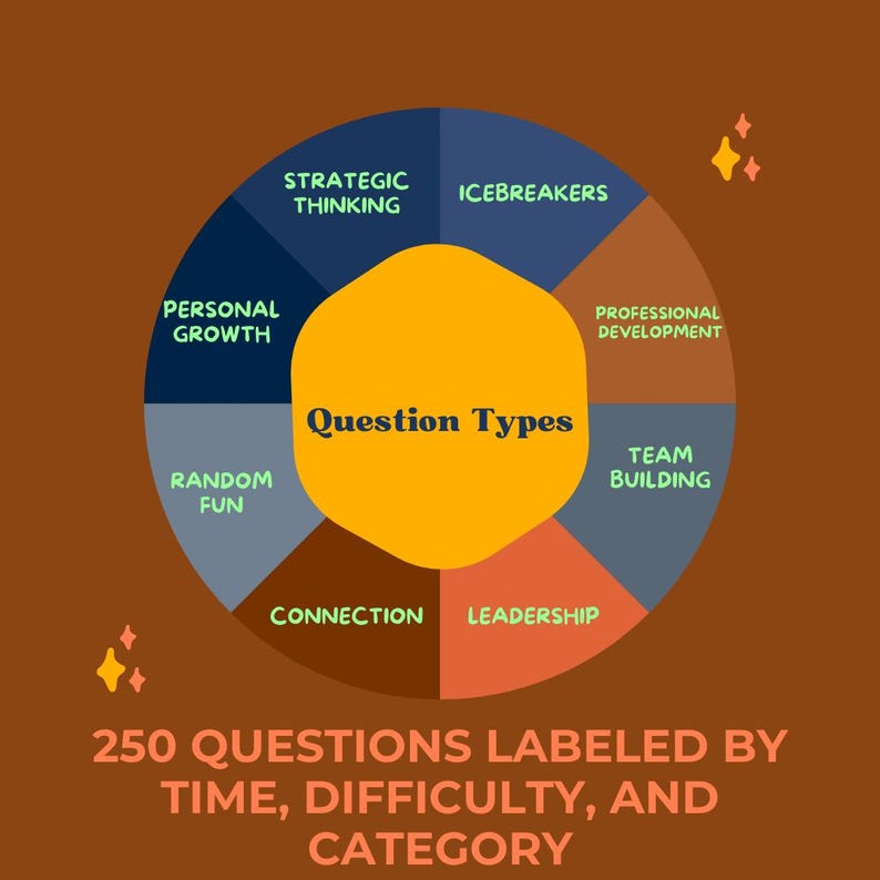 Team Building Games Cards | 250 Ice Breaker Questions for Employee ...