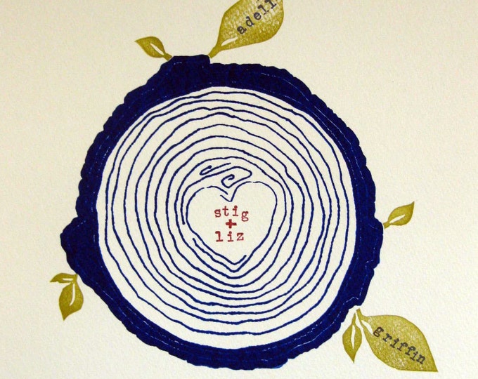 Custom Family Tree -- Blue - Etsy
