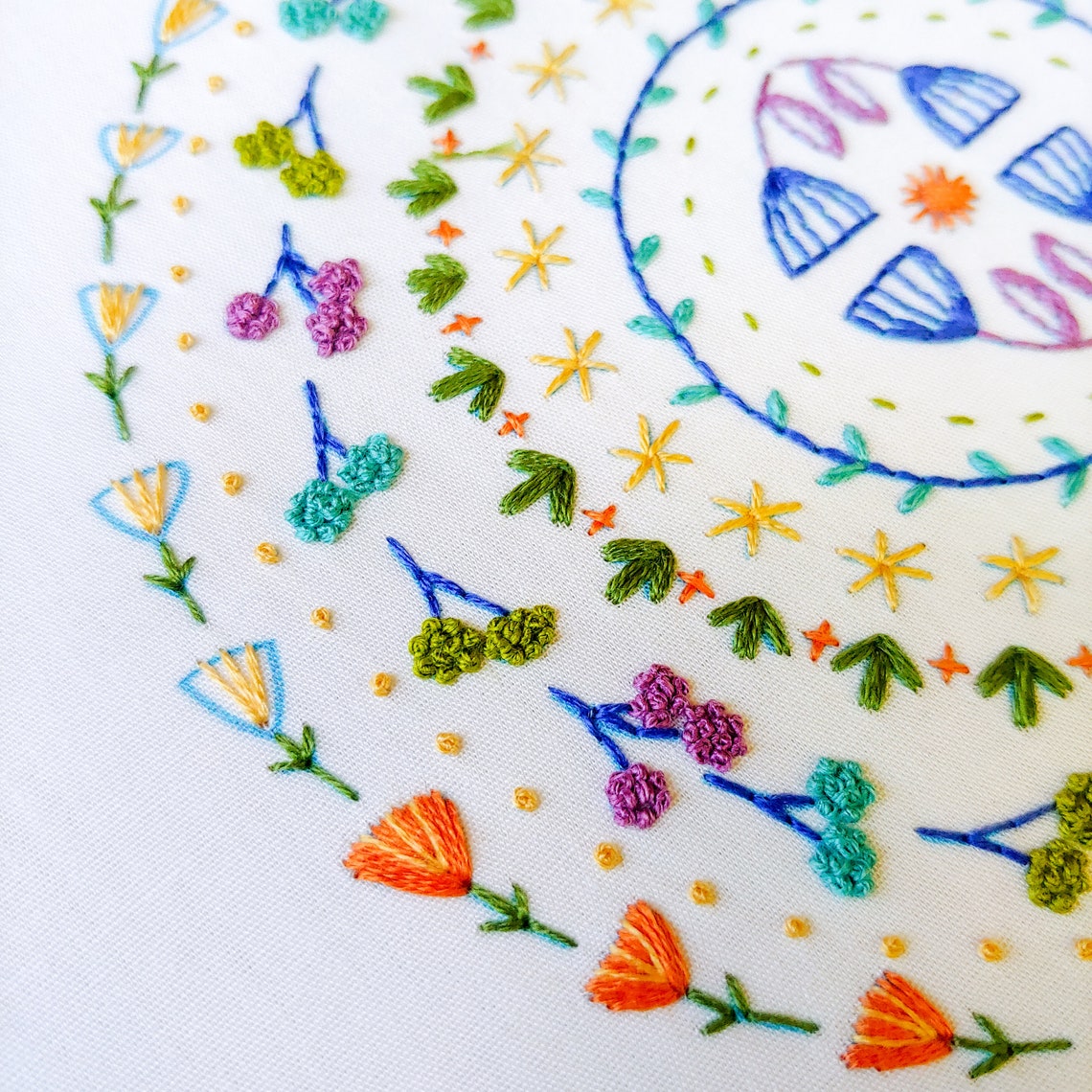 STITCHES in the ROUND Pdf Embroidery Pattern Embroidery - Etsy