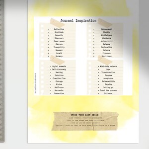 Thoughts and Things Creative Journal Writing and Creative Spaces Coping ...