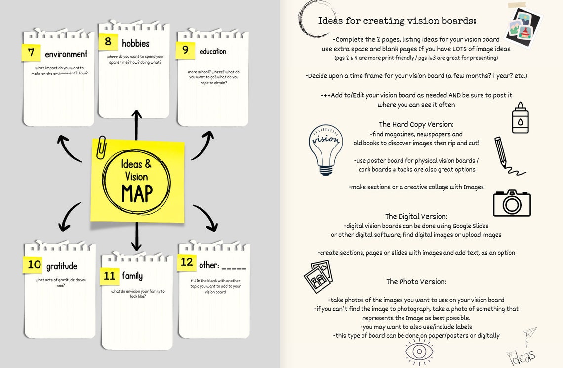 Vision and Idea Map Worksheets and Planning Pages for Home, Work ...
