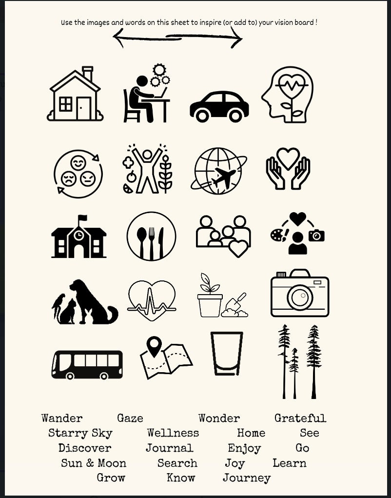 Vision and Idea Map Worksheets and Planning Pages for Home, Work ...
