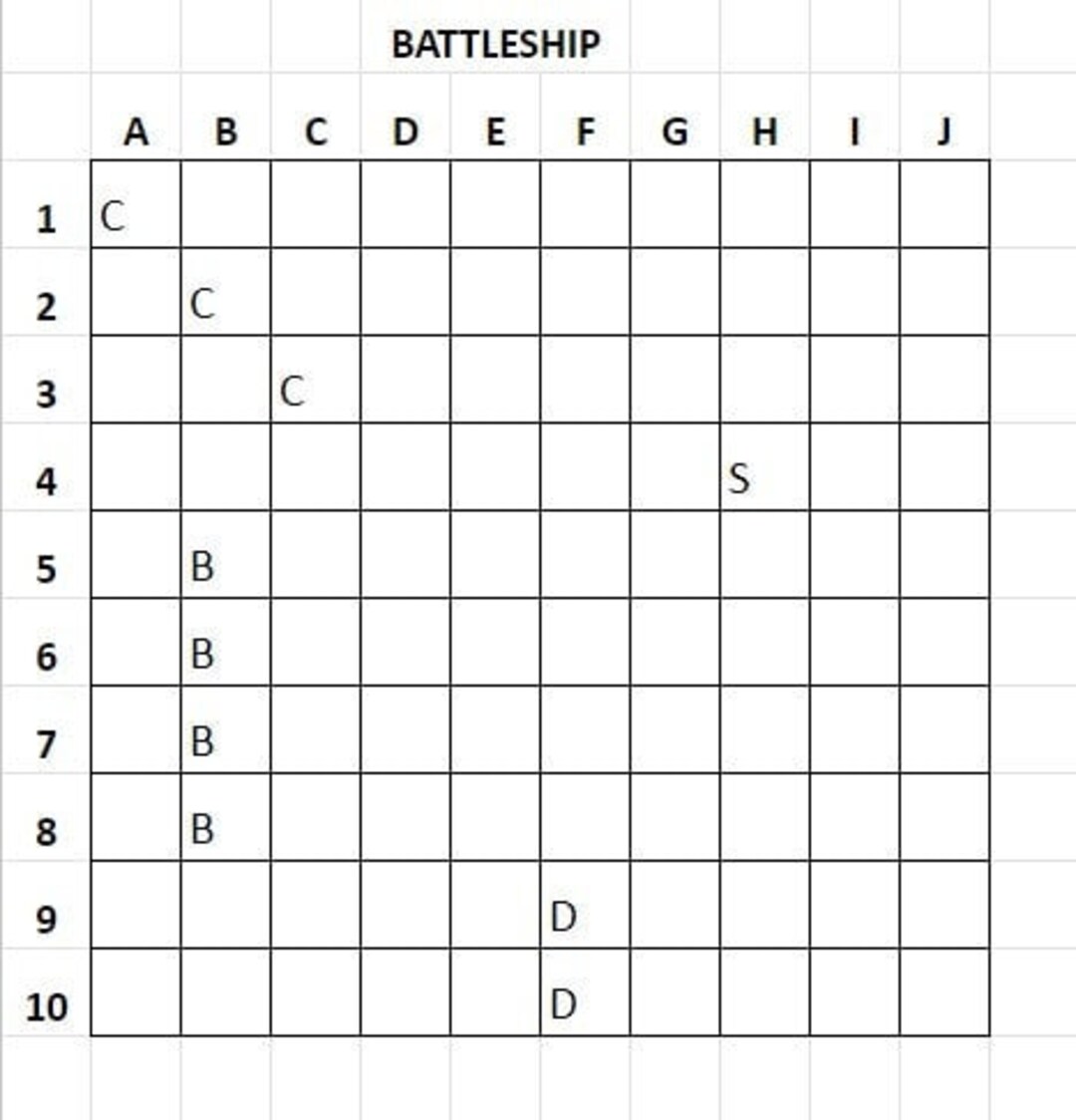 Game for up to Nine Players, Battleships, Family Game, Two or More ...