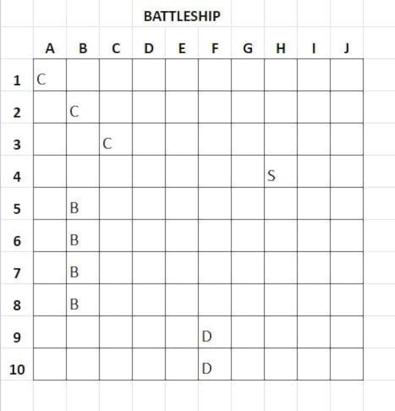 Game for up to Nine Players, Battleships, Family Game, Two or More ...