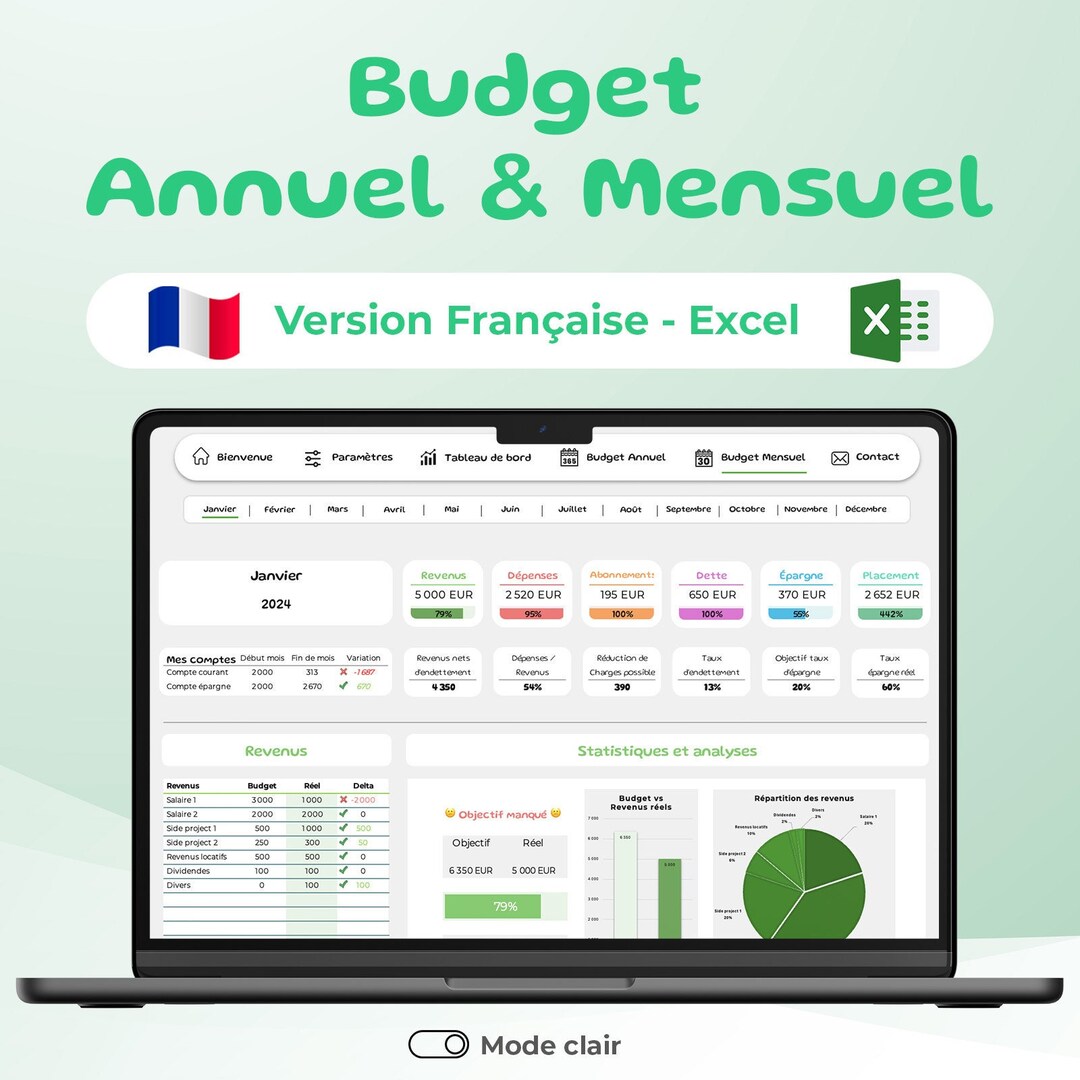 Annual Budget and Monthly Budget French Excel Budget French Budget ...