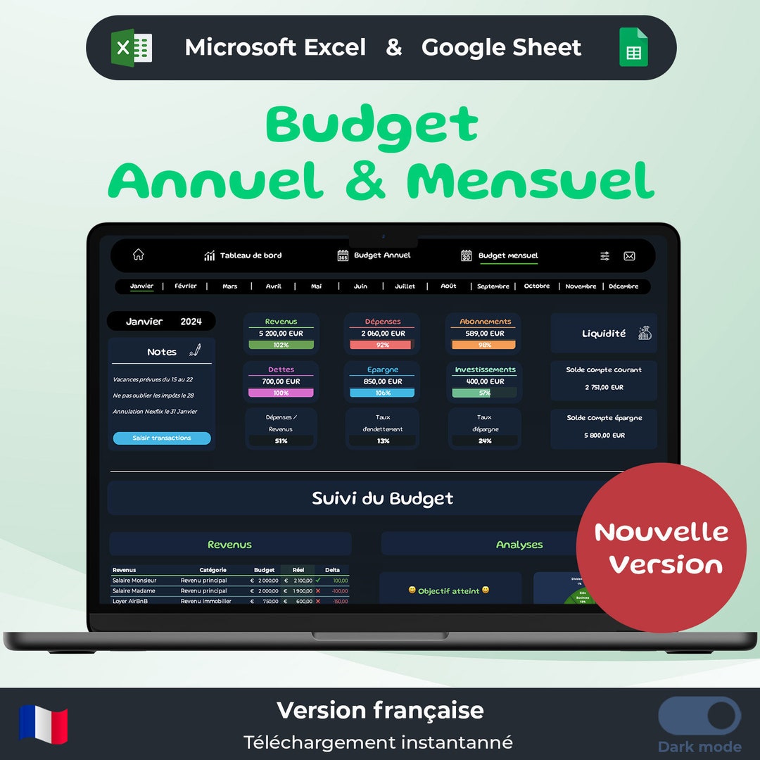 Monthly Budget and Annual Budget Excel and Google Sheet Budget Template ...