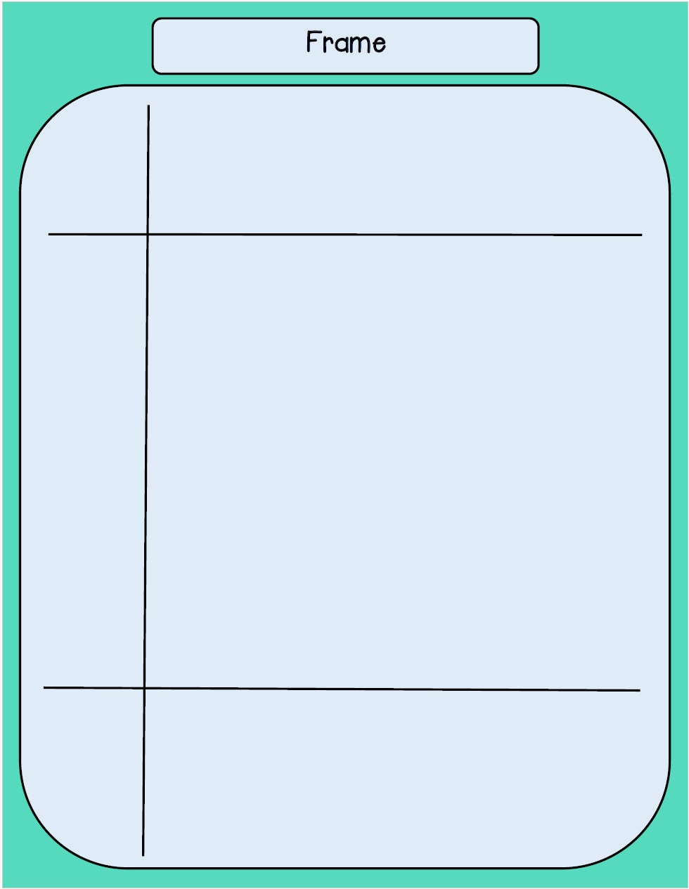 STAAR ECR Essay Frames - Etsy