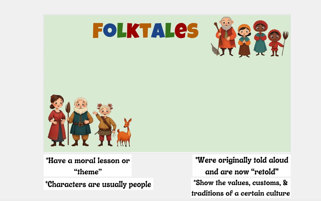 Folktales Drag N Drop Anchor Chart - Etsy