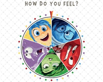 Inside Out PNG, Inside Out Characters Digital Download, Inside Out How ...