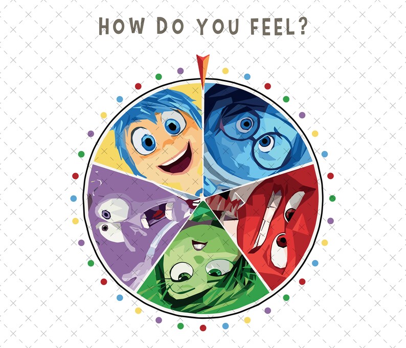 Inside Out PNG, Inside Out Characters Digital Download, Inside Out How ...