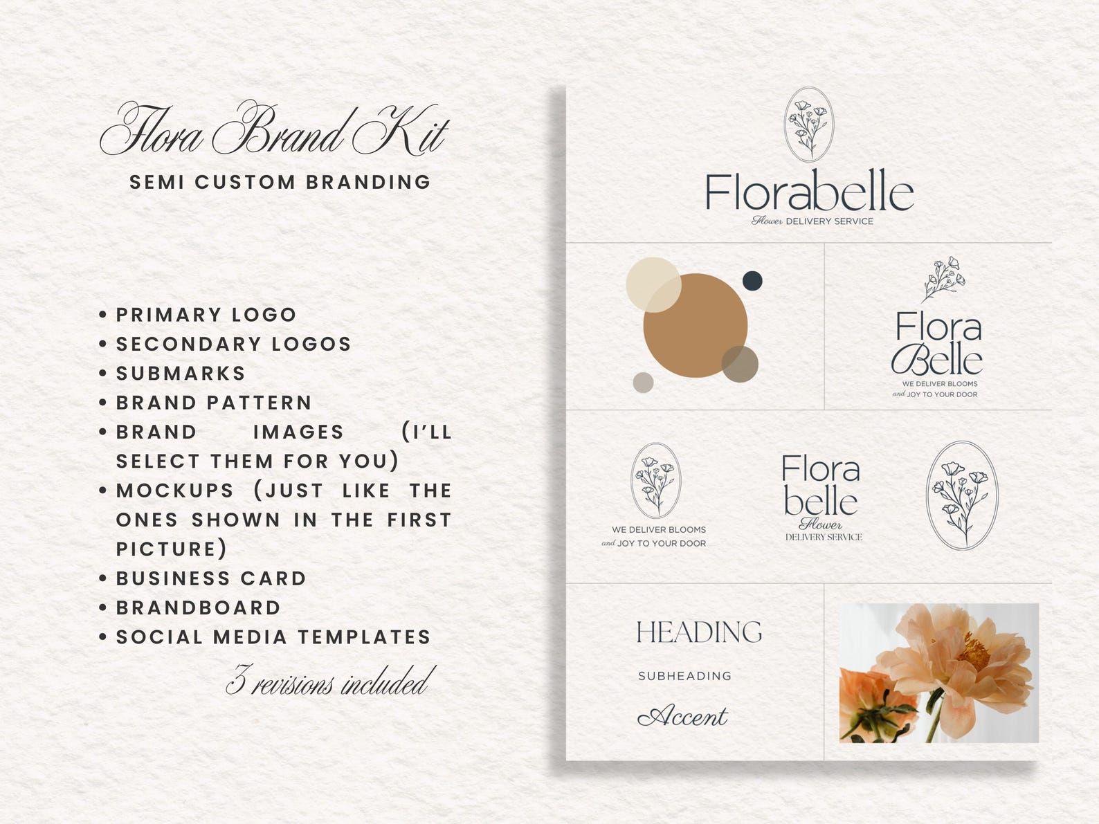 Modern Premade Brand Design Kit, Semi Custom Branding Kit, Semi Custom ...