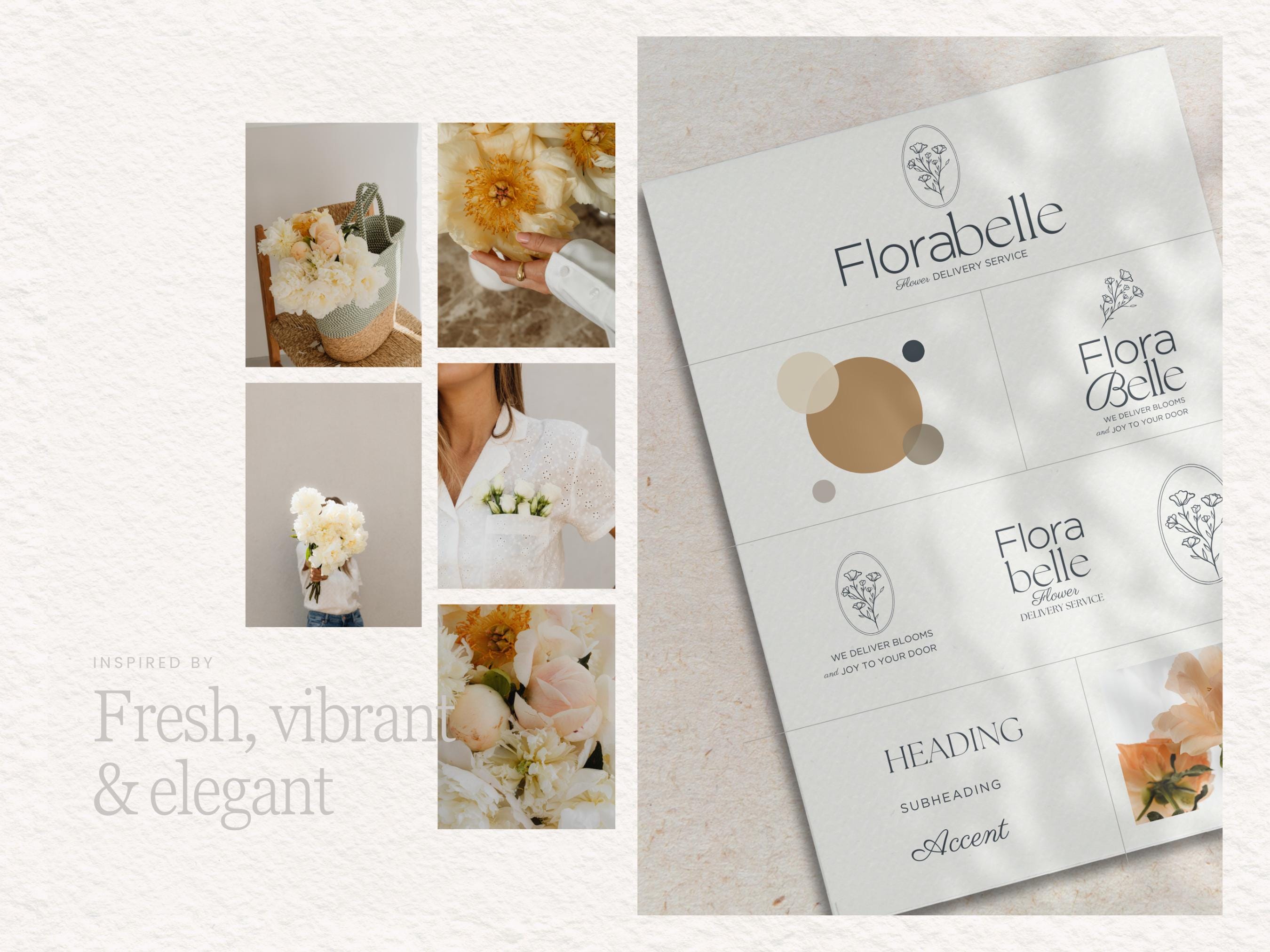 Modern Premade Brand Design Kit, Semi Custom Branding Kit, Semi Custom ...