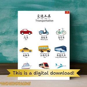 Chinese Learning Poster - Transportation. Simplified Mandarin ...