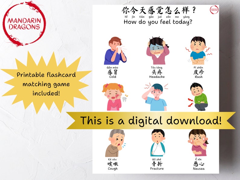 Mandarin Chinese Learning Poster - How Do You Feel Today? Simplified ...