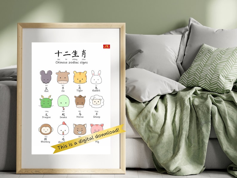 Chinese Learning Poster - Chinese Zodiac Signs, Simplified Mandarin ...