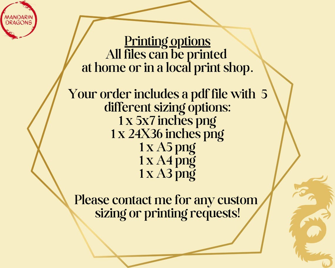 Mandarin Chinese Learning Poster - Compass. Simplified Mandarin ...