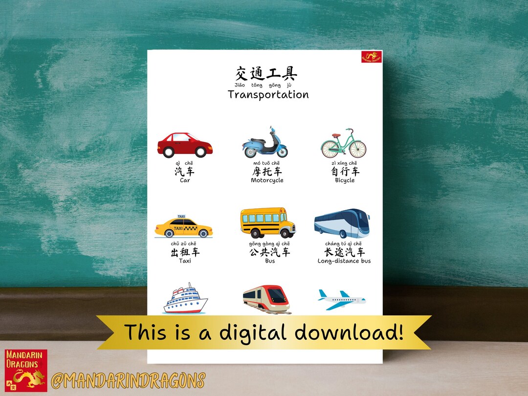 Chinese Learning Poster - Transportation. Simplified Mandarin ...
