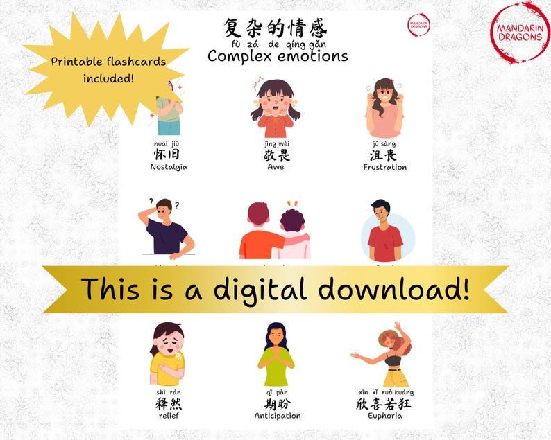 Mandarin Chinese Poster complex Emotions Printable Simplified Language ...
