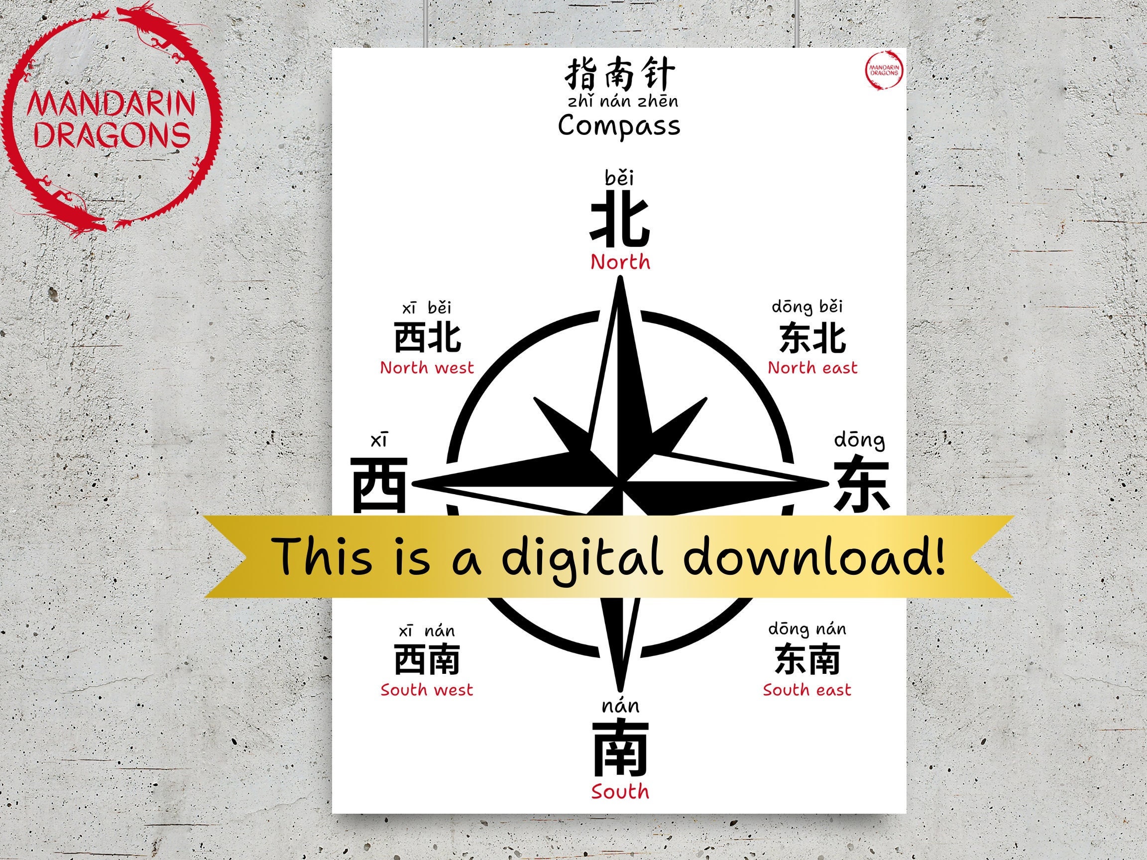 Mandarin Chinese Learning Poster Compass. Simplified Mandarin ...