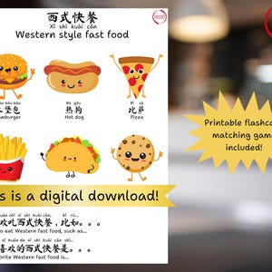 Mandarin Chinese Learning Poster Western Style Fast Food. Simplified ...