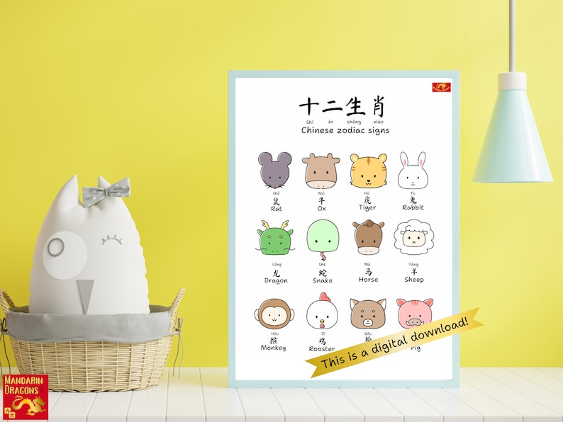 Chinese Learning Poster - Chinese Zodiac Signs, Simplified Mandarin ...