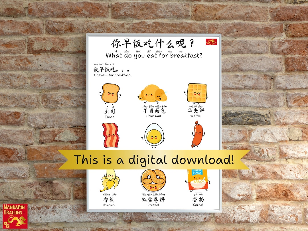 Chinese Learning Poster What Do You Eat for Breakfast Simplified ...