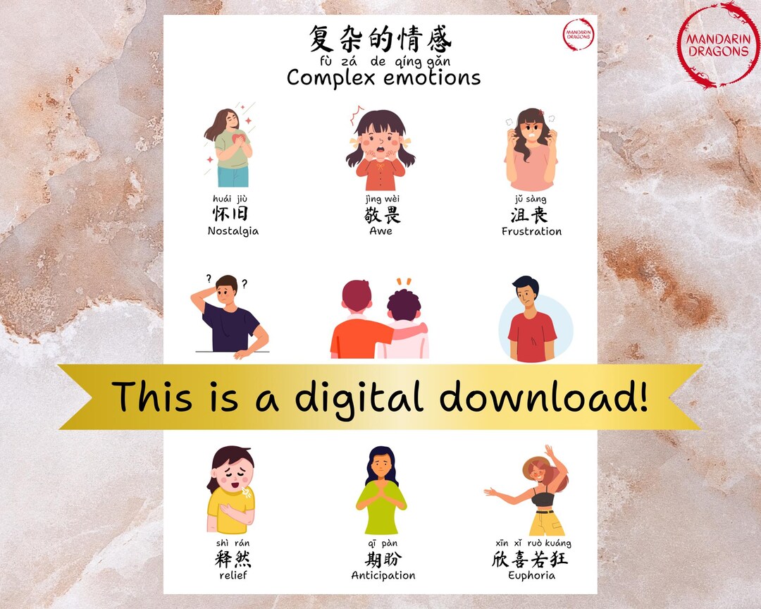 Mandarin Chinese Poster - "complex Emotions" Printable | Simplified ...