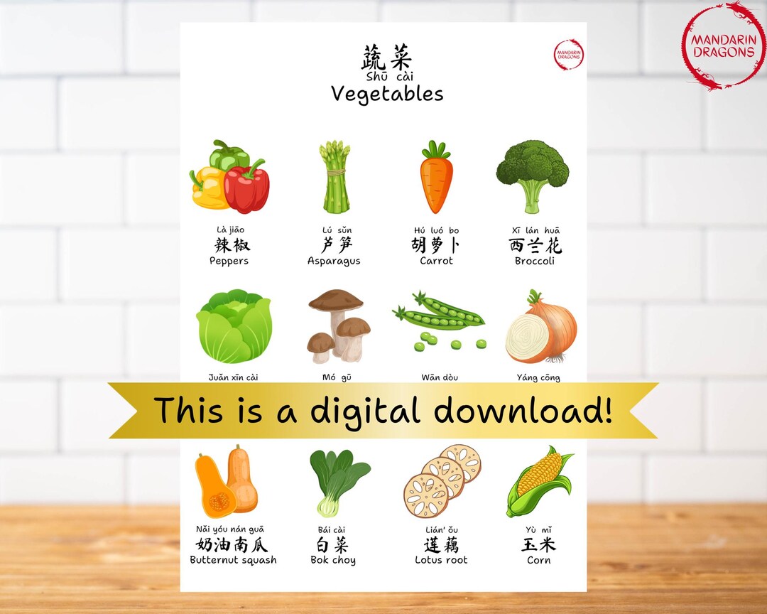 Mandarin Chinese Learning Poster - Vegetables. Simplified Mandarin ...