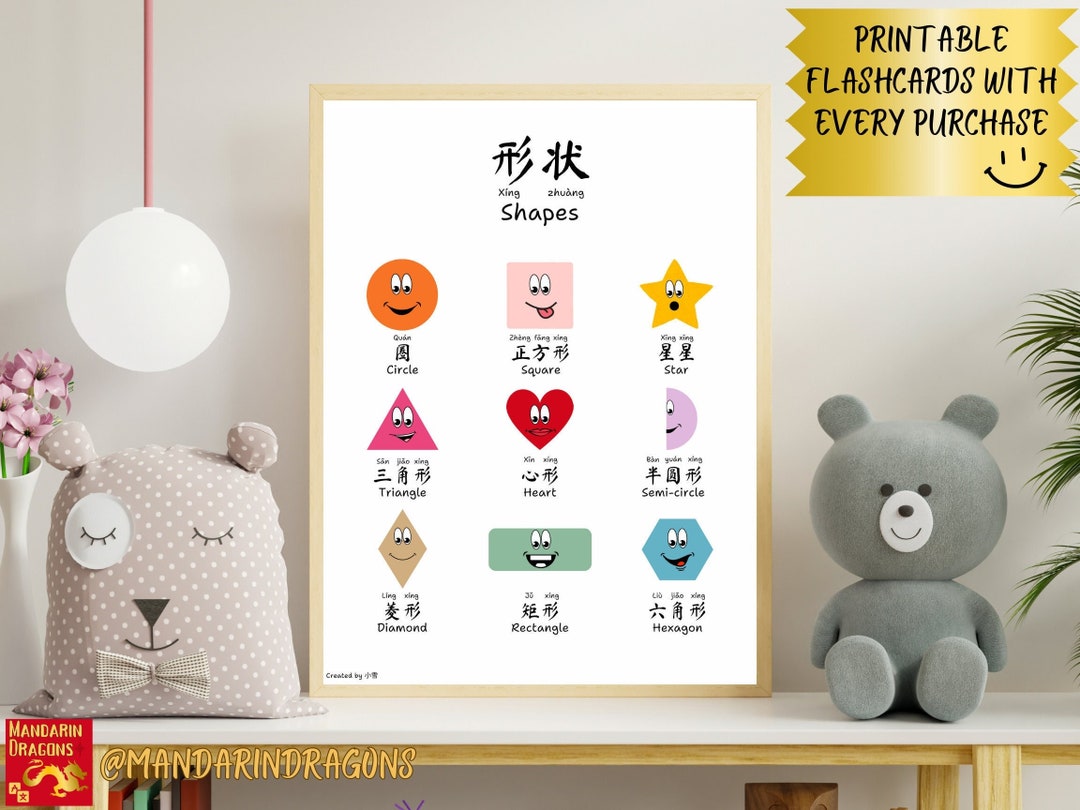 Mandarin Chinese Learning Poster Shapes, Simplified Mandarin Homeschool ...