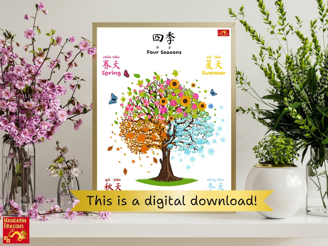 Chinese Learning Poster Four Seasons. Simplified Mandarin Homeschool ...