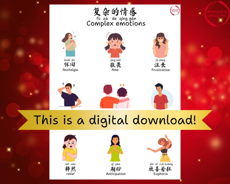 Mandarin Chinese Poster - "complex Emotions" Printable | Simplified ...