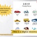 Chinese Learning Poster - Transportation. Simplified Mandarin ...