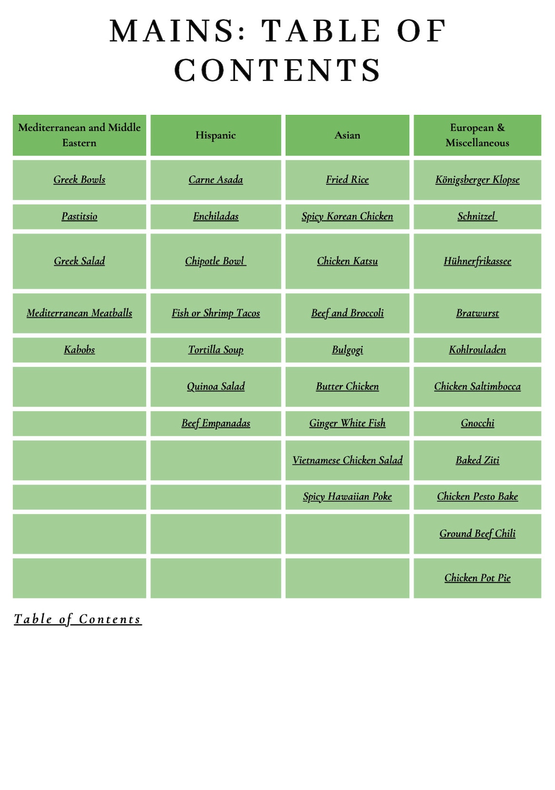 Digital Cookbook With 87 Different Recipes From Around the World. Get ...