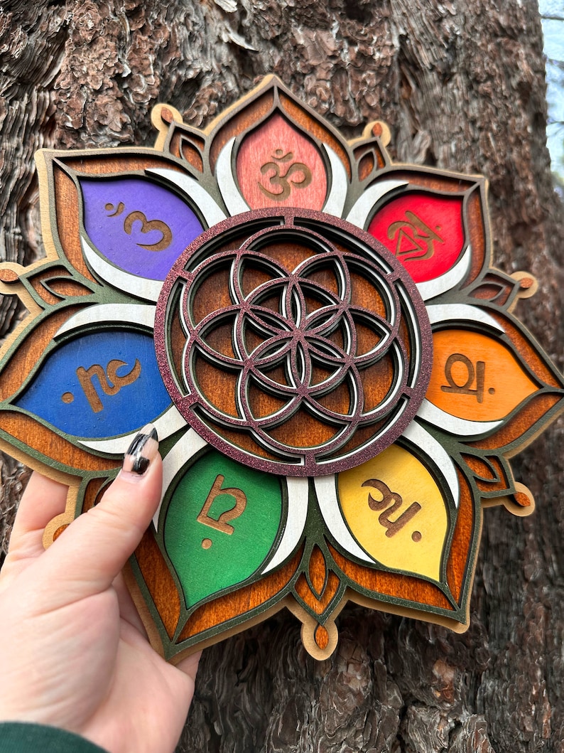 Chakra Grid, Healing Crystals, Chakra Crystal Grid, Altar Decoration ...