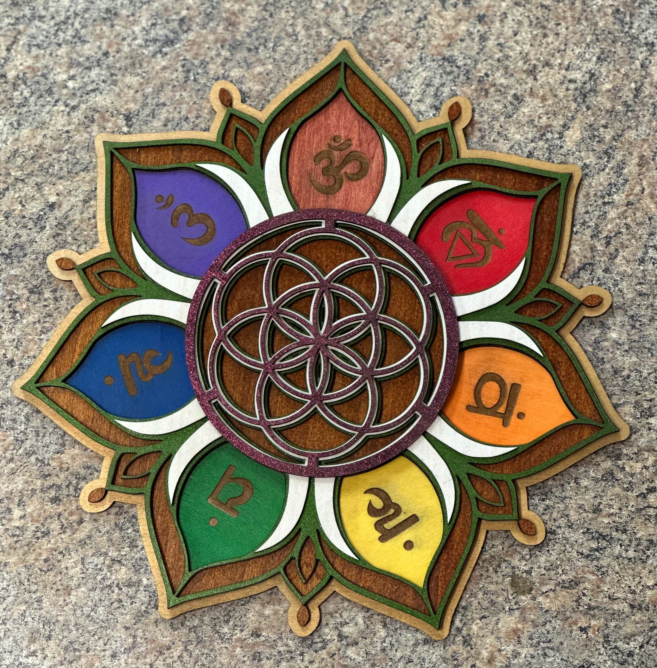 Chakra Grid, Healing Crystals, Chakra Crystal Grid, Altar Decoration ...