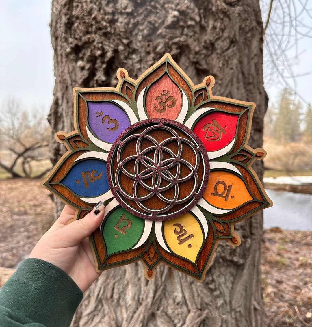 Chakra Grid, Healing Crystals, Chakra Crystal Grid, Altar Decoration ...