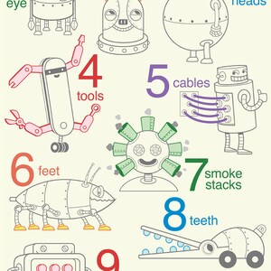 Robot Nursery Decor - Etsy
