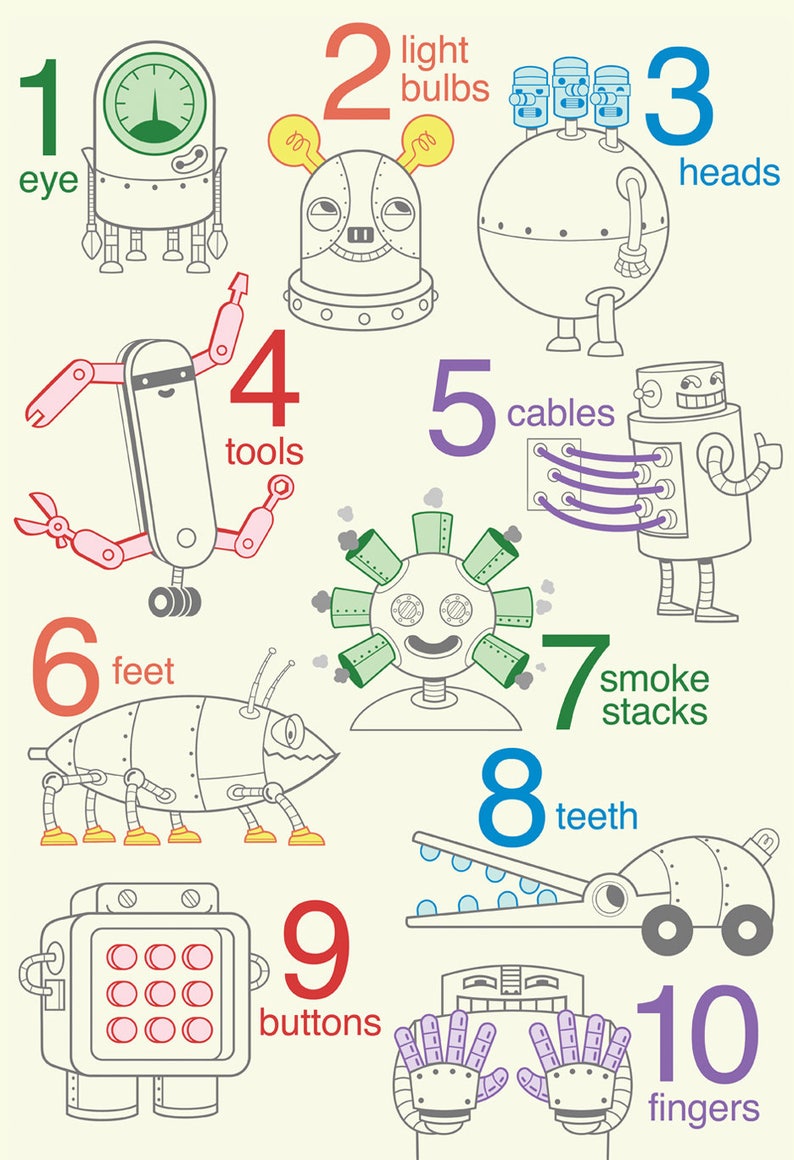 Sale Free Shipping Large Robot Print Bundle Robot Poster, Baby Art ...
