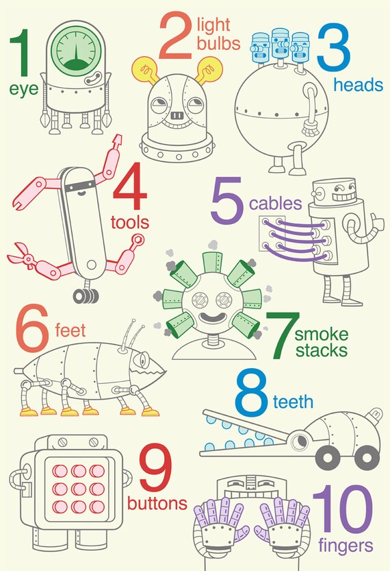 Robot Number Large Art Print Robot Poster Baby Art Robot | Etsy