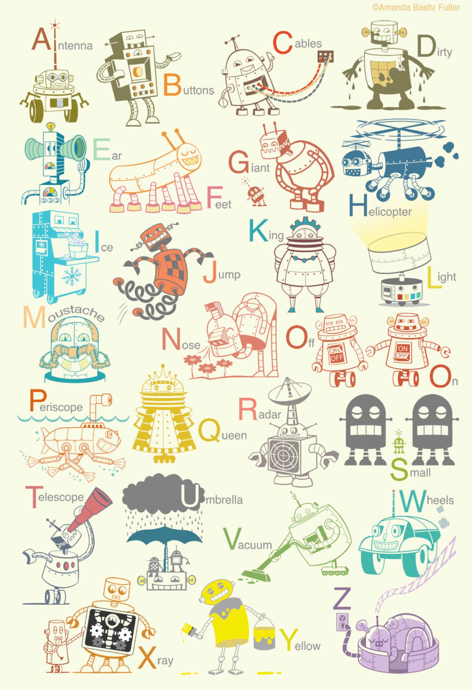Big Robot Alphabet Art Print - Robot Poster, Baby Art, Robot Nursery ...