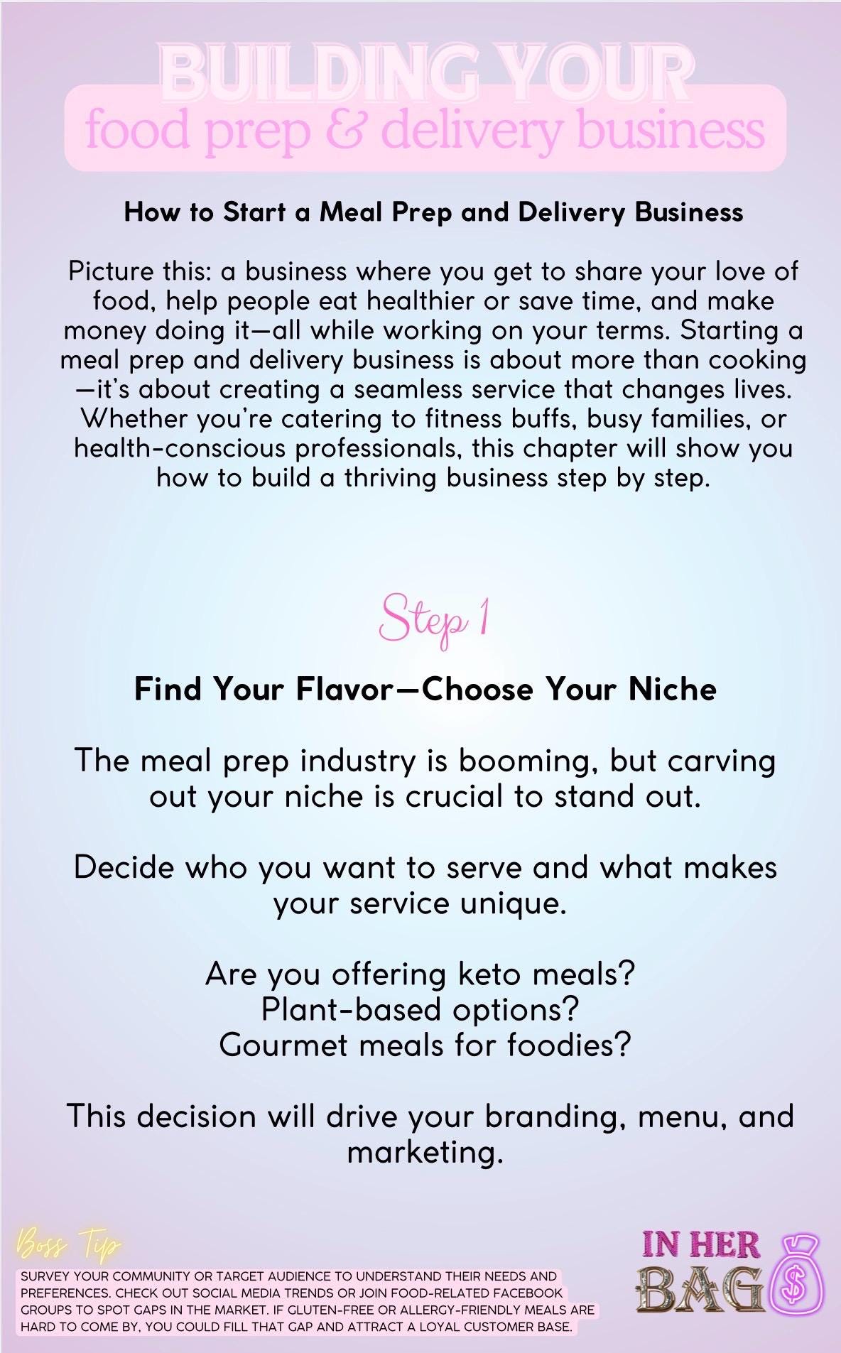 Building Your Food Prep & Delivery Business | Step by Step Guide ...