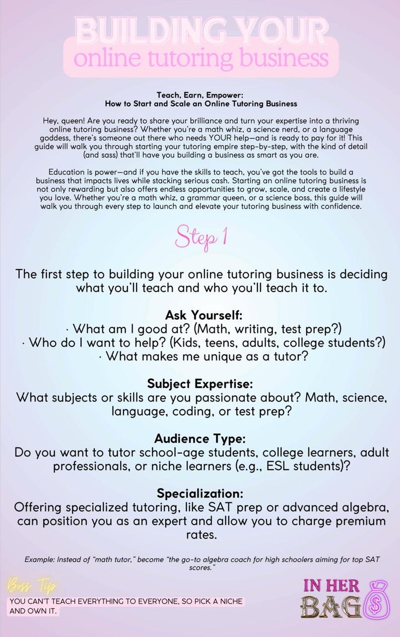 Building Your Online Tutoring Business | Teach What You Love & Earn ...