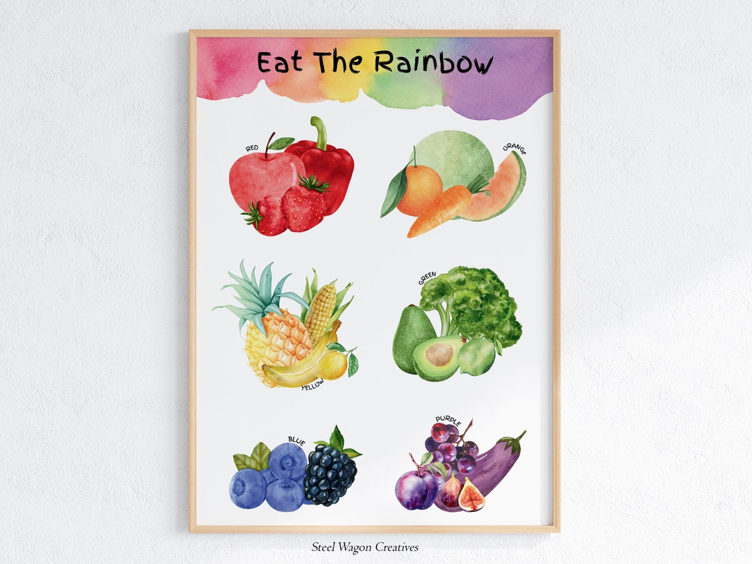 Colors Educational Printable Poster, Primary and Secondary Color Wall ...