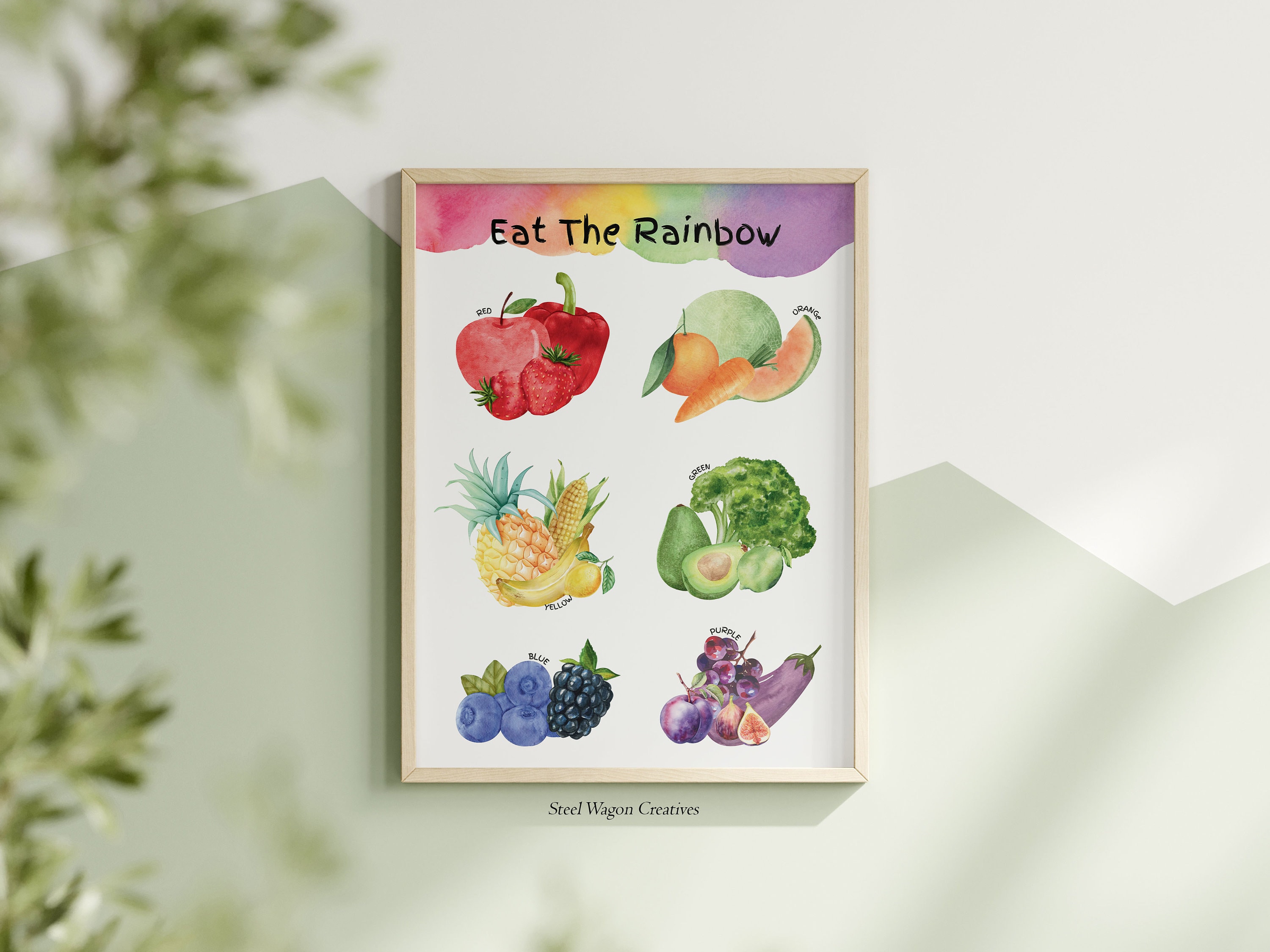 Colors Educational Printable Poster, Primary and Secondary Color Wall ...