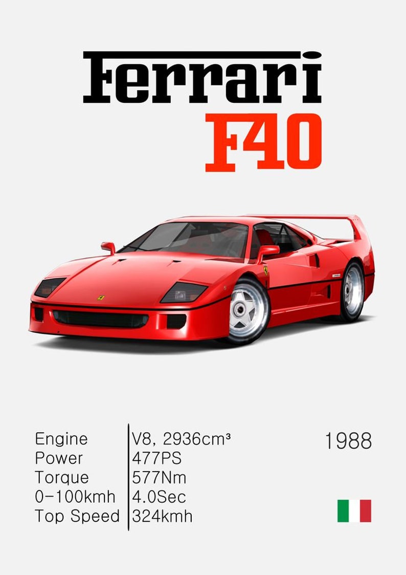 Ferrari F40 Poster - Etsy