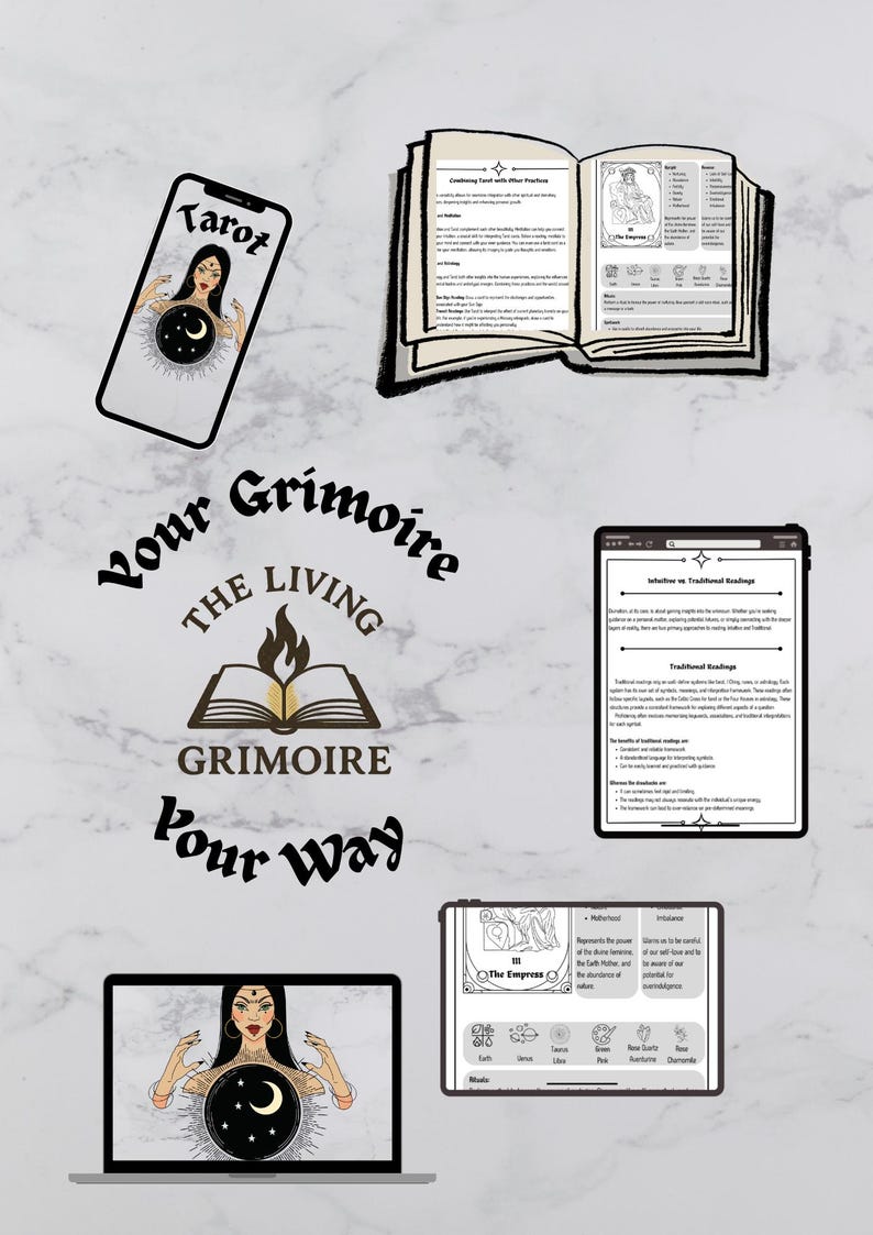 Angel Numbers Grimoire Page | Printable Witchcraft PDF | Numerology ...