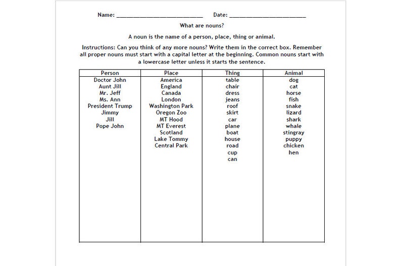 Fun Noun Worksheets, Nouns, What Are Nouns. Countable Nouns ...
