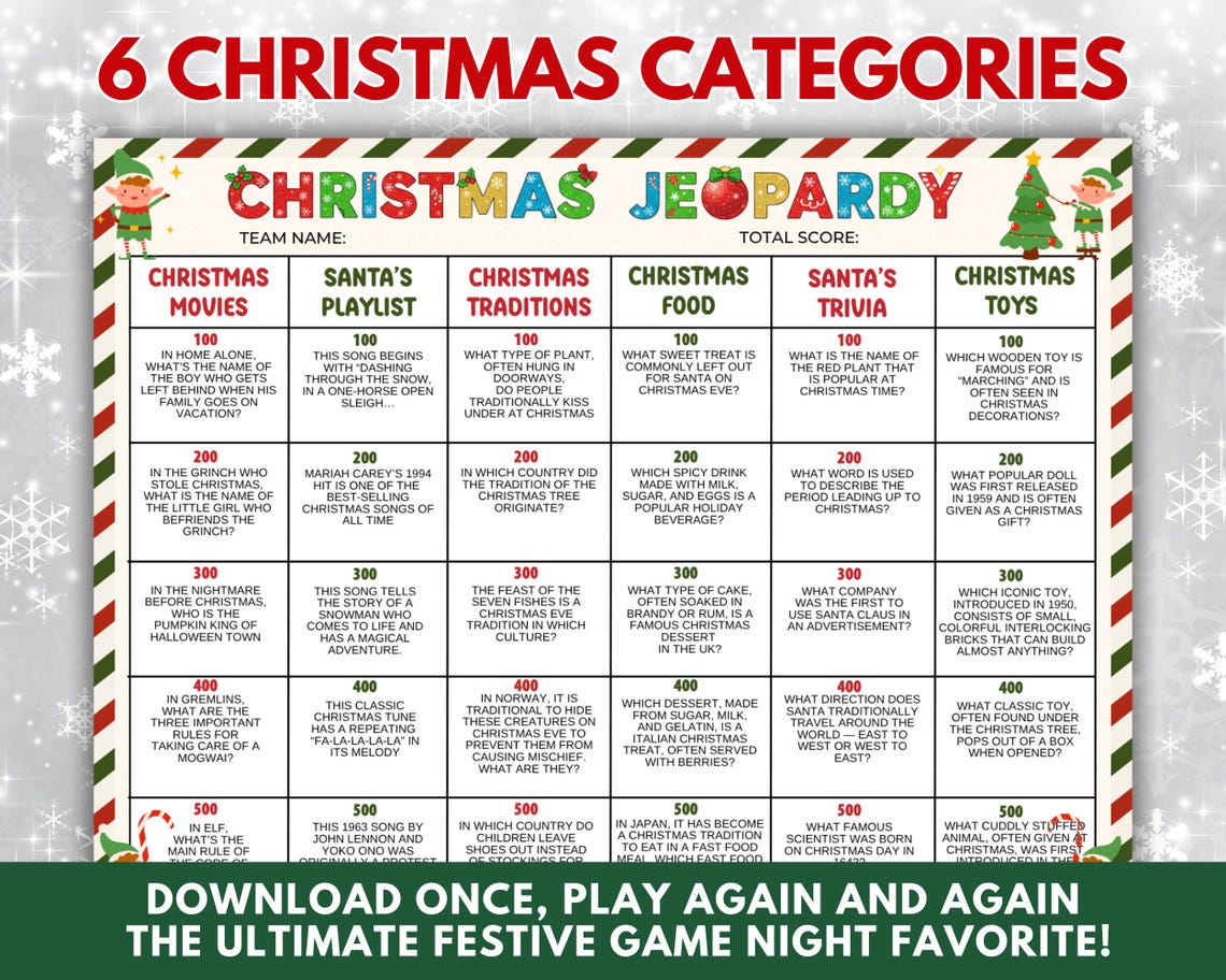 Christmas Jeopardy Game, Printable Holiday Trivia, Christmas Office ...